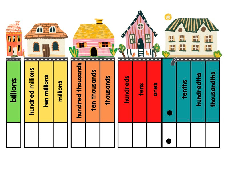 Place Value Houses Neighborhood Bundle – Homeschool and Humor