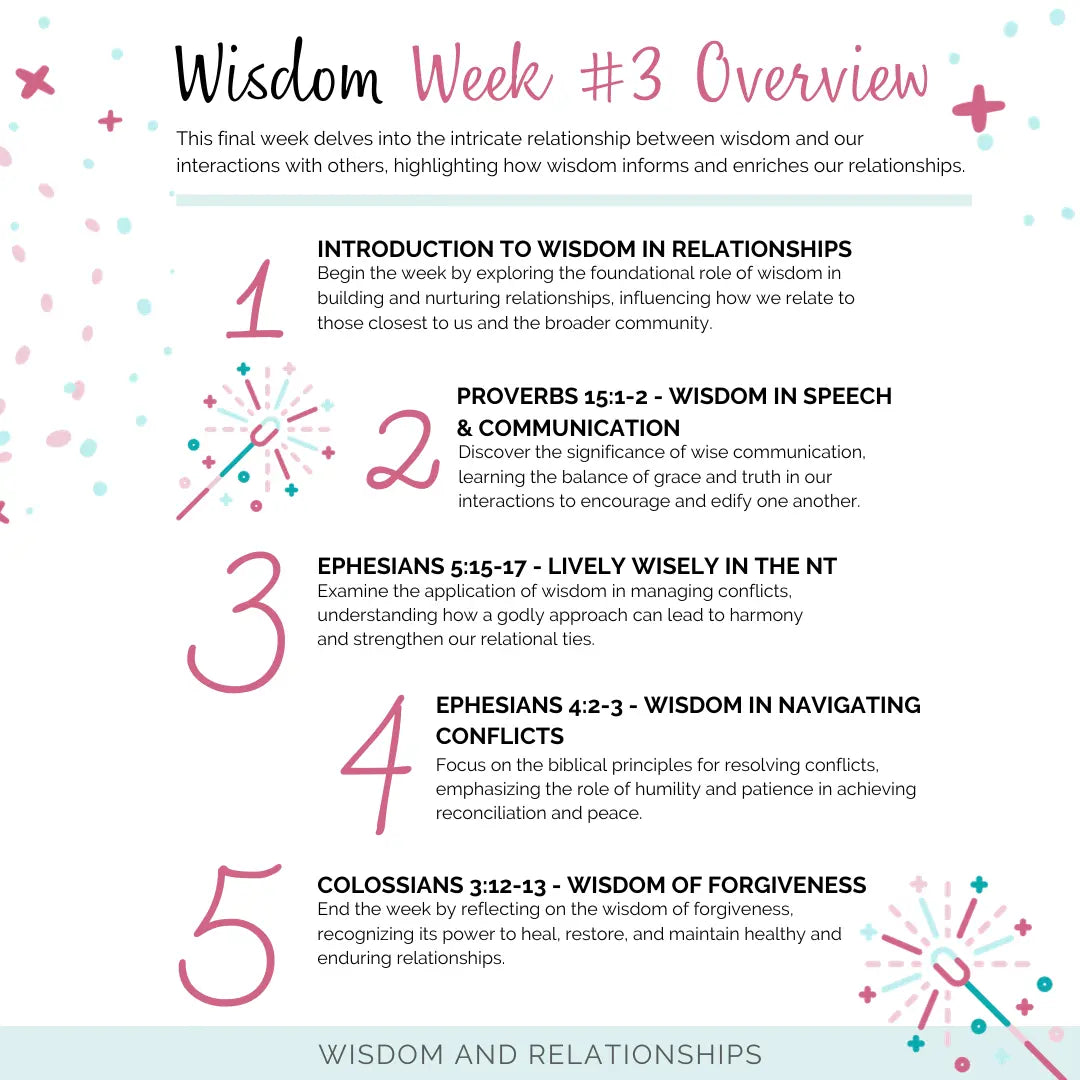 Wisdom Bible Study: 3-Week Interactive Bible Study (With Bible Study N ...